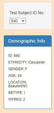 GitHub - Subhangi-G/plotlydiploy