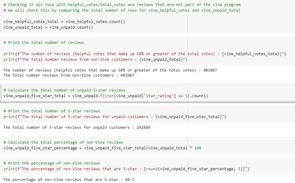 GitHub - Subhangi-G/Amazon_Vine_Analysis
