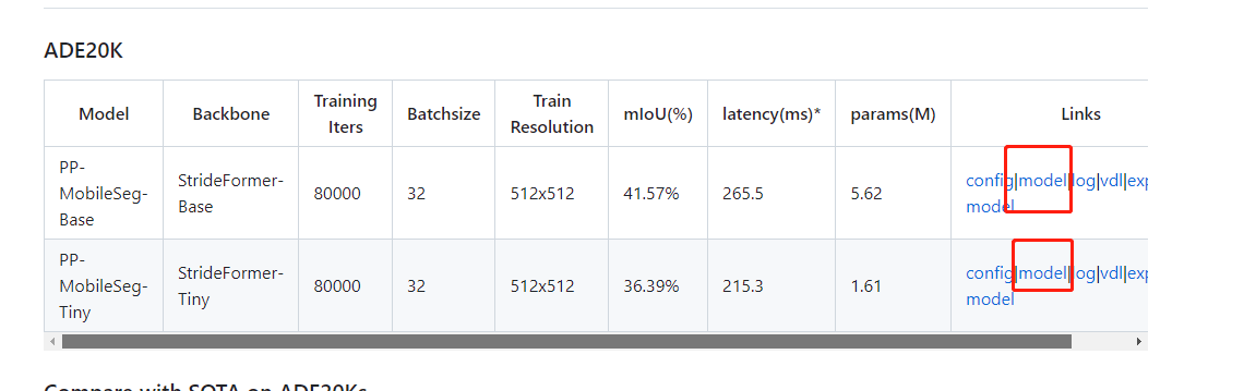 Pp Mobileseg测试提供模型精度问题 · Issue 3441 · Paddlepaddle Paddleseg · Github