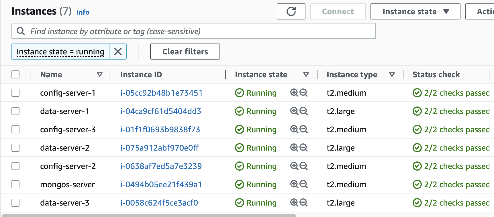 GitHub - Yinghanghang/Traffic-Collision-Management-System