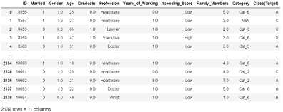 GitHub - L408987636/People-Classification