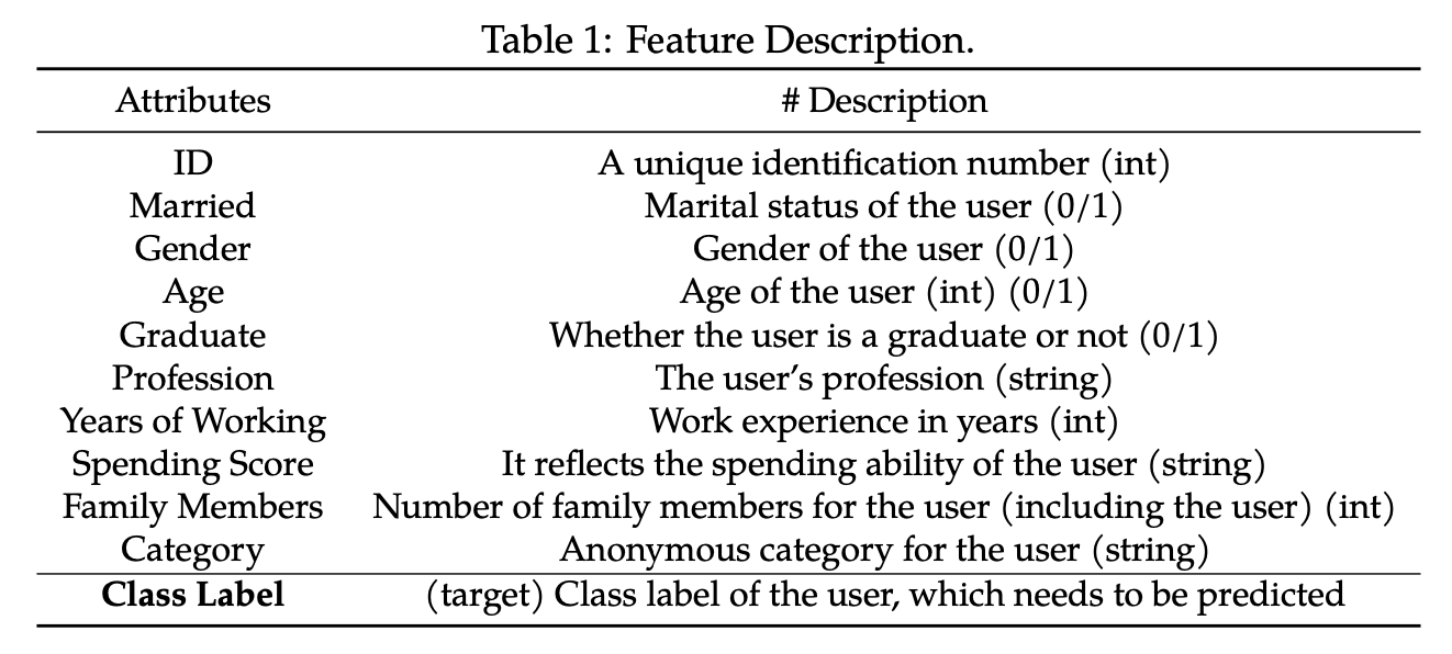GitHub - L408987636/People-Classification · GitHub