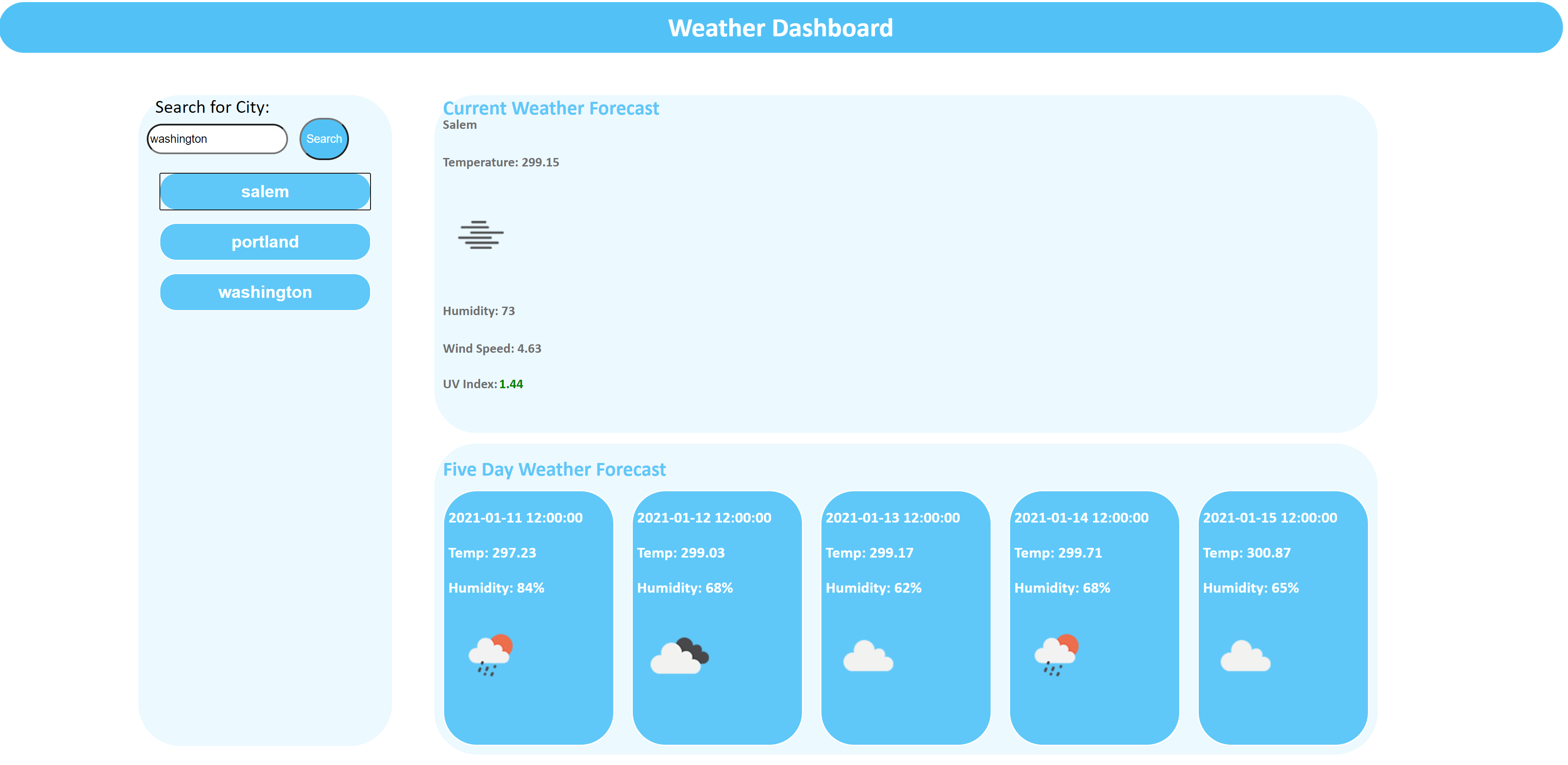 GitHub - rsainzlinarez/Weather-Dashboard
