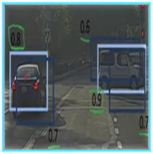 GitHub - donasam/Monitoring-Social-Distance---Deep-Learning