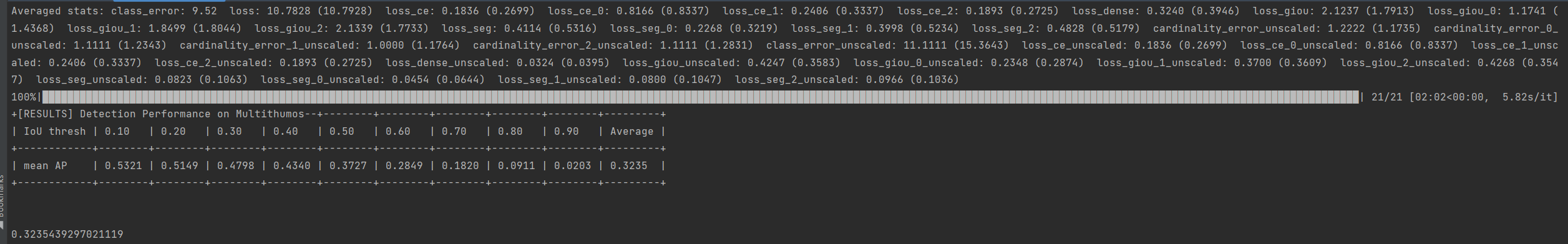 关于thumos14数据集 · Issue #4 · MCG-NJU/PointTAD · GitHub