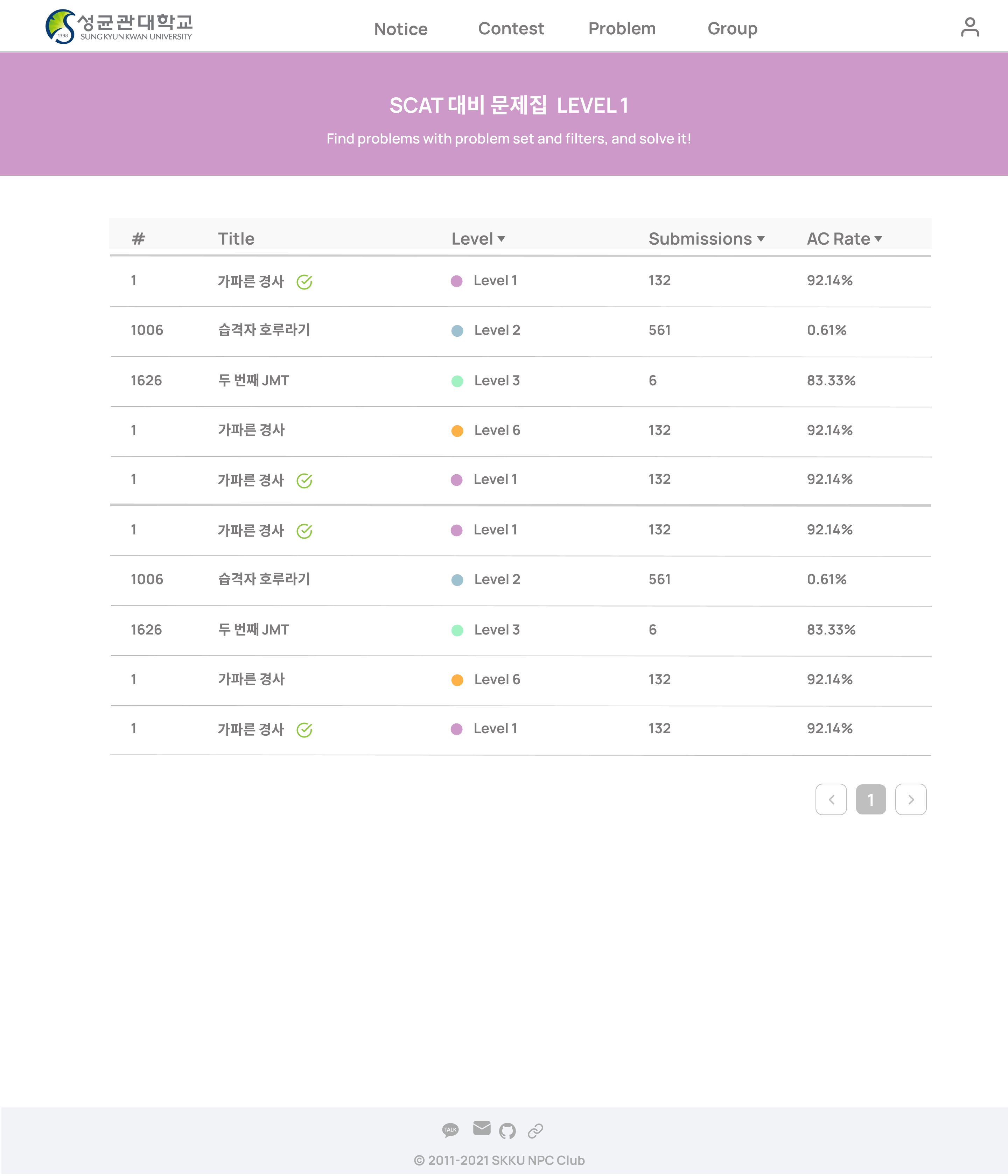[Feature] Problem: implement Problem GET APIs for user · Issue #180 · skkuding/codedang · GitHub