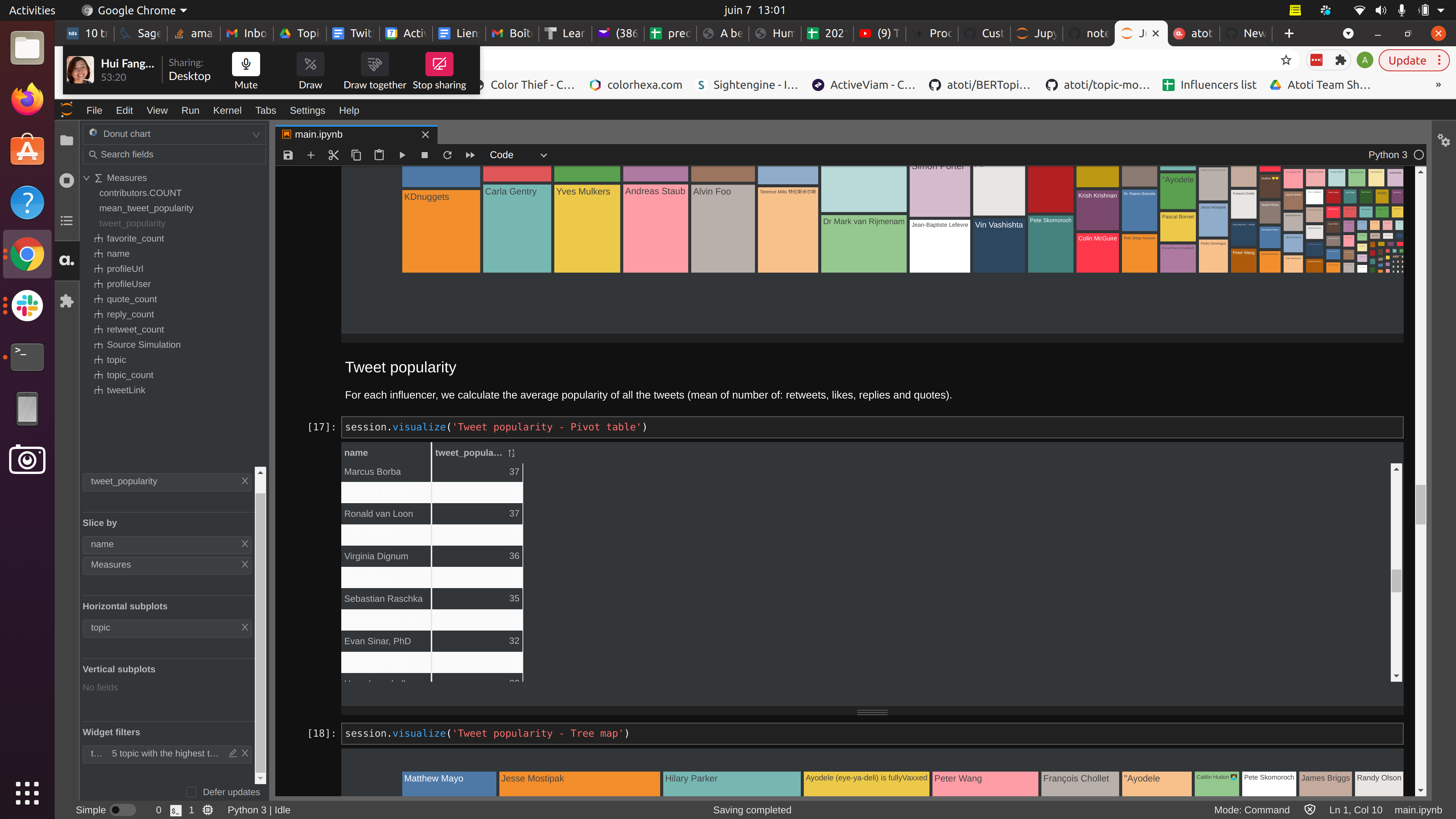 Color scheme of visualization · Issue #297 · atoti/atoti · GitHub