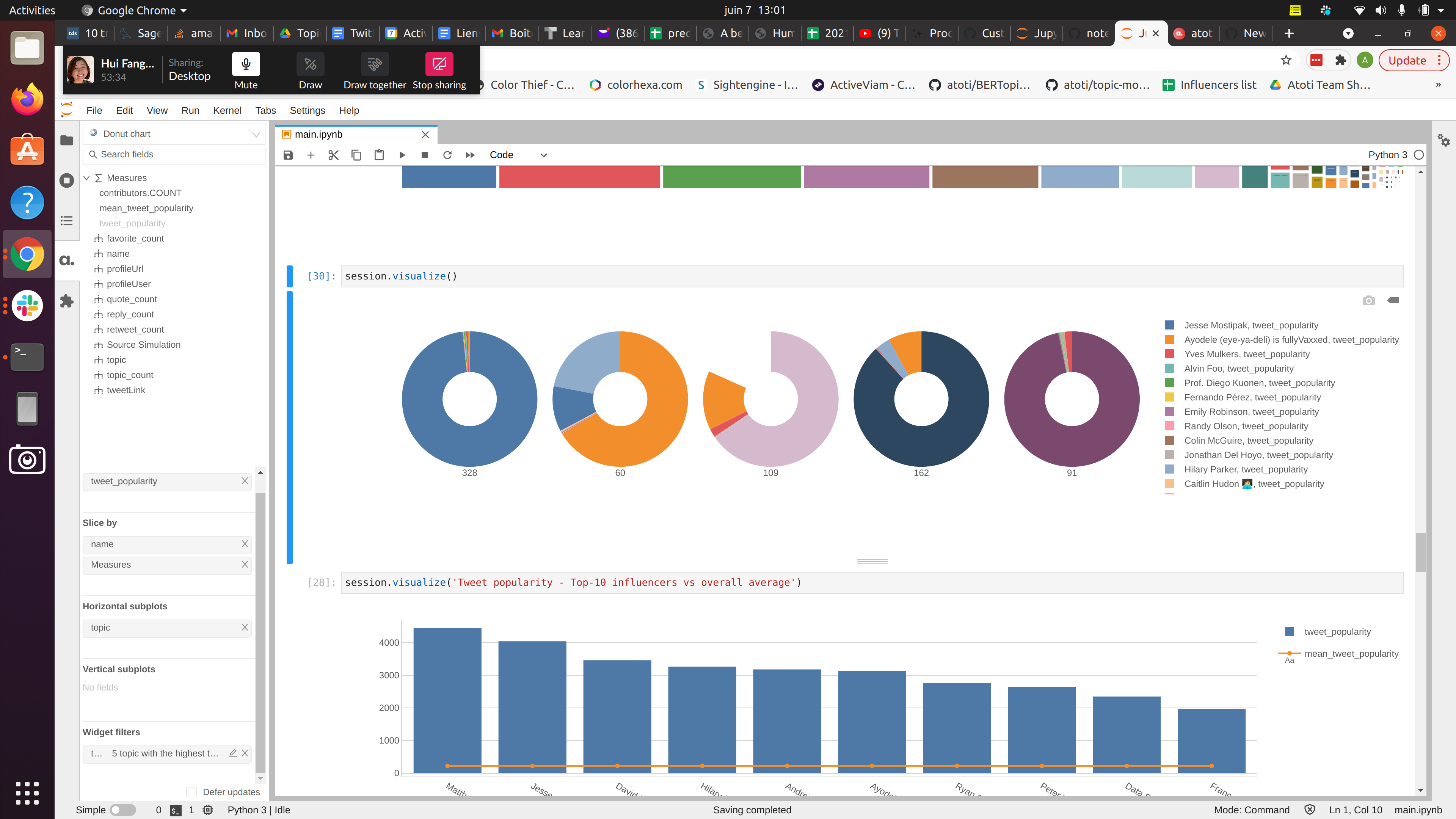Color scheme of visualization · Issue #297 · atoti/atoti · GitHub
