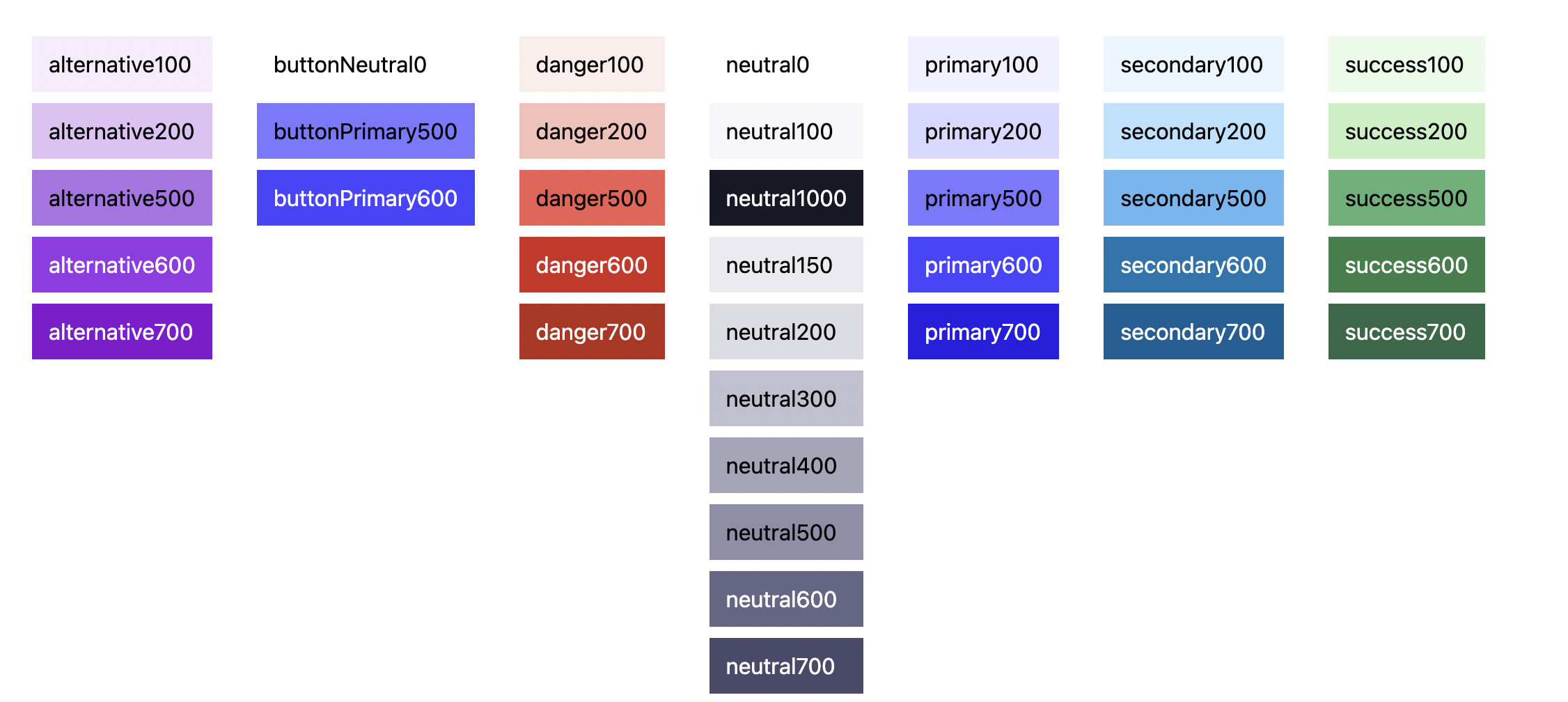 [Fix] Document button color tokens to sroy by ronronscelestes · Pull ...