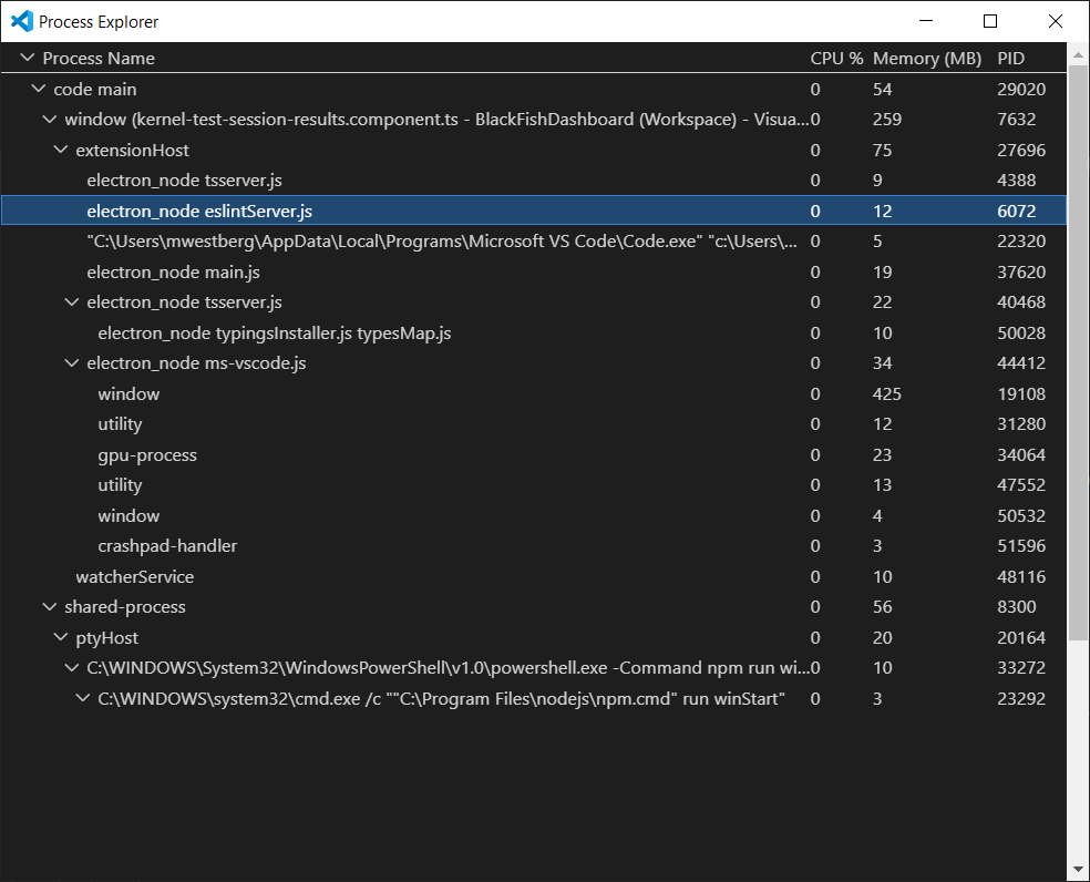 Extremely High RAM and CPU usage · Issue #1336 · microsoft/vscode-eslint · GitHub