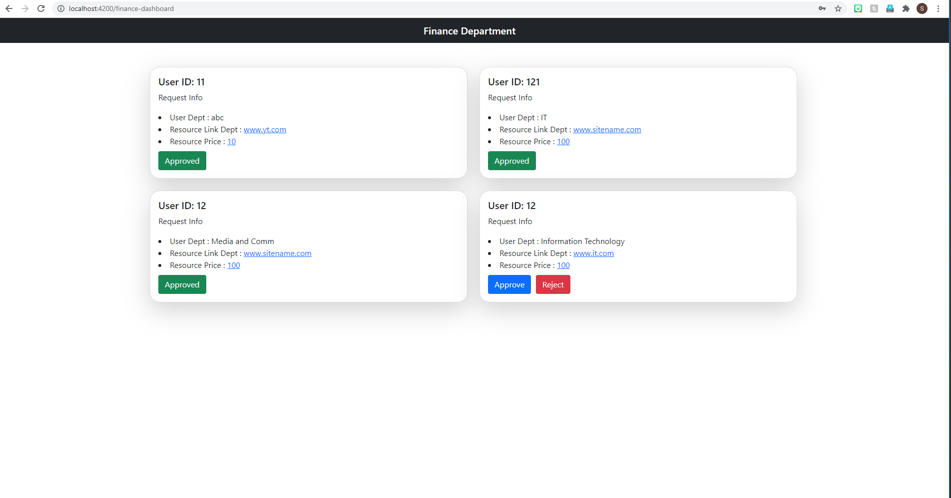 GitHub - ShadmanKhan12/Common-Dashboard