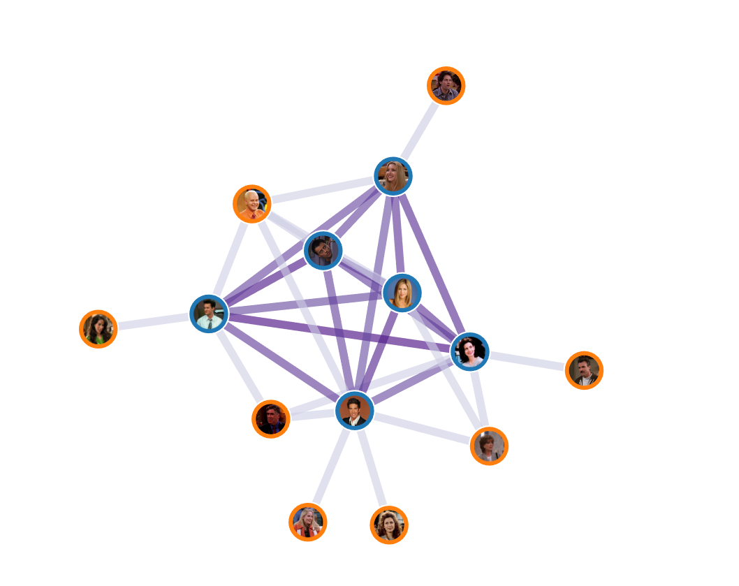 GitHub - com-480-data-visualization/project-2023-chart-conquerors: project-2023-chart-conquerors ...
