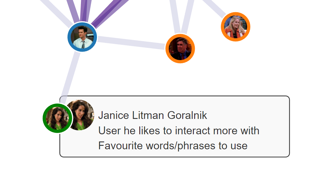 GitHub - com-480-data-visualization/project-2023-chart-conquerors: project-2023-chart-conquerors ...