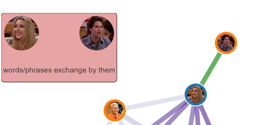 GitHub - com-480-data-visualization/project-2023-chart-conquerors: project-2023-chart-conquerors ...