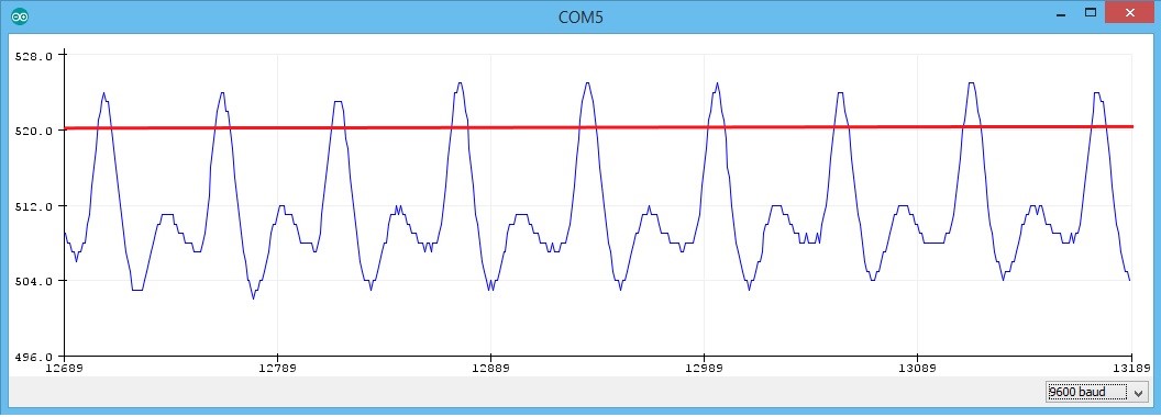 GitHub - bilimseven/Heart-Rate-Monitor-with-Arduino