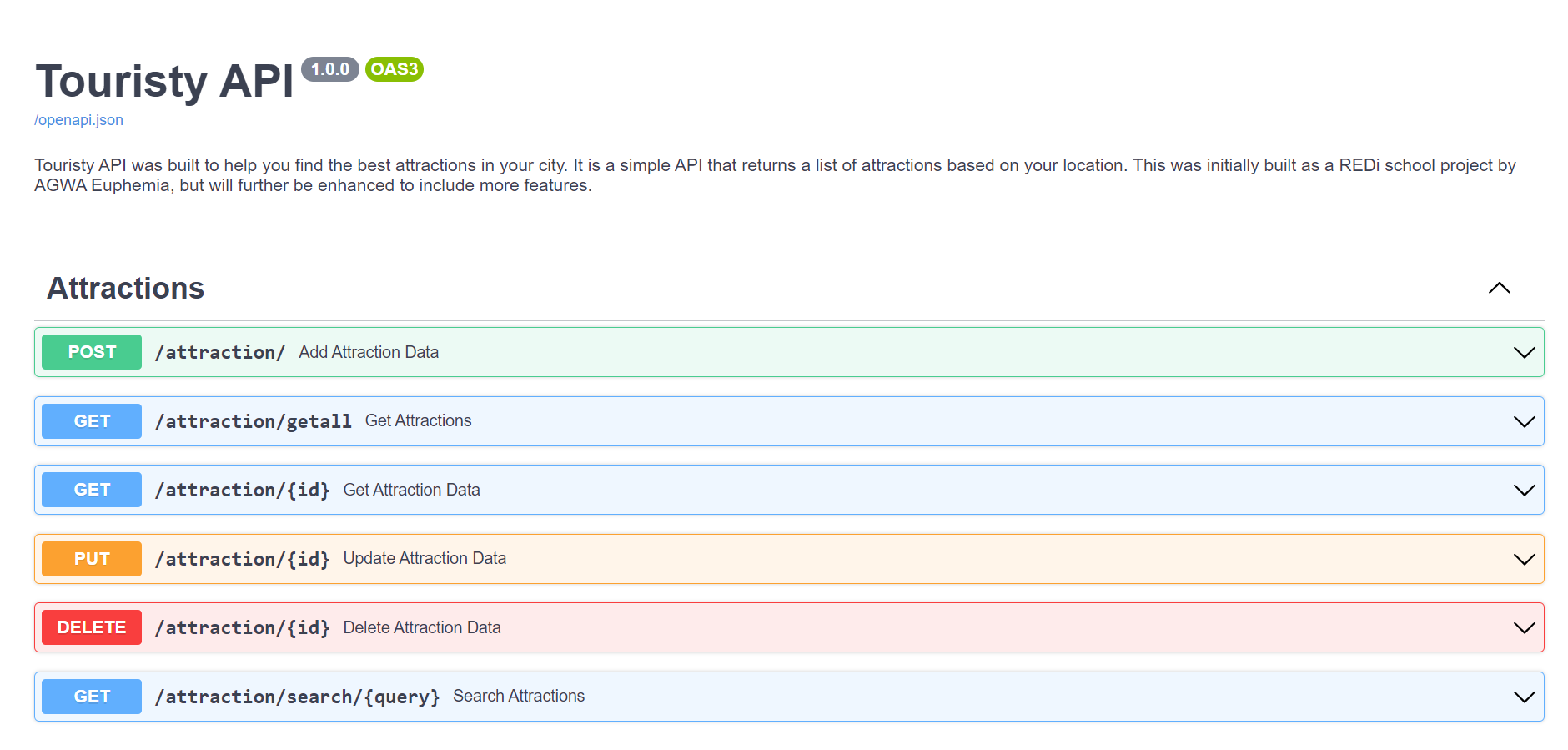 GitHub - Euphemia23/ReDi_Touristy: Touristy is an API that provides information on various ...