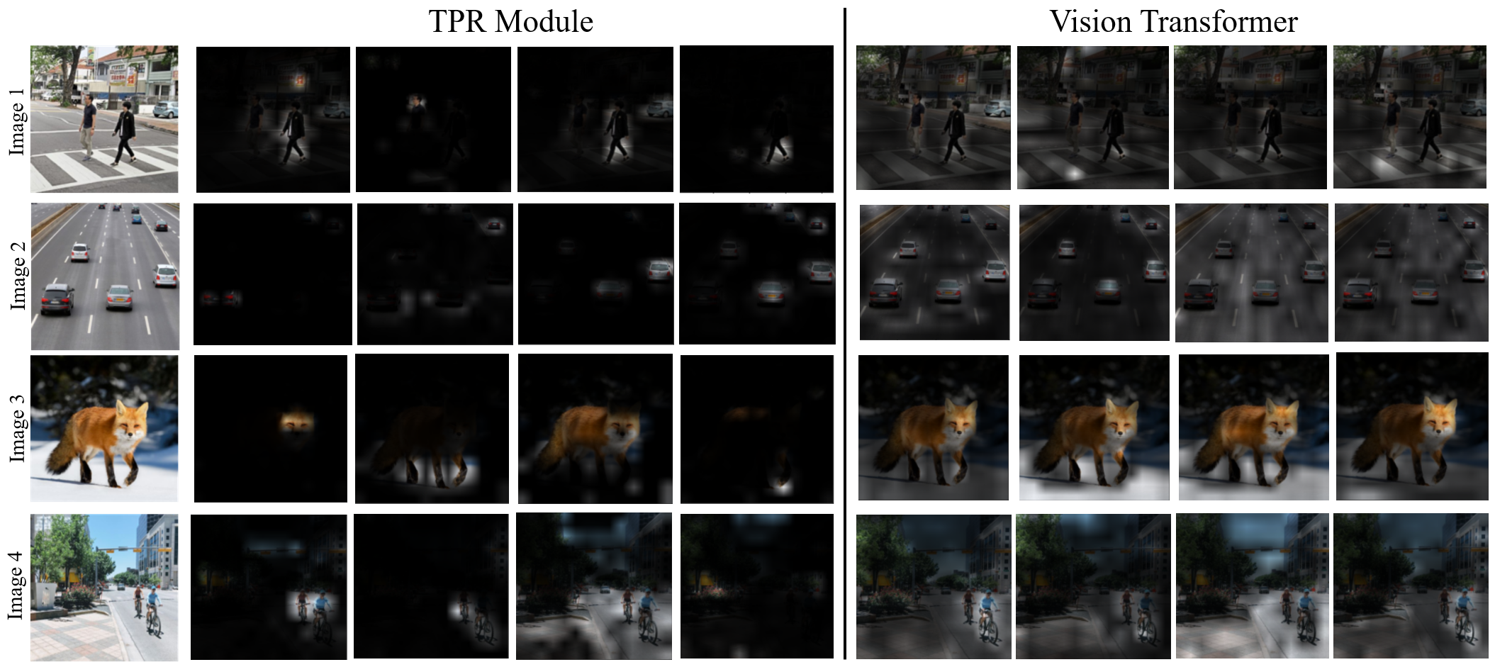 GitHub - weiyuen/tp-vit: Vision Transformer with Tensor Product ...