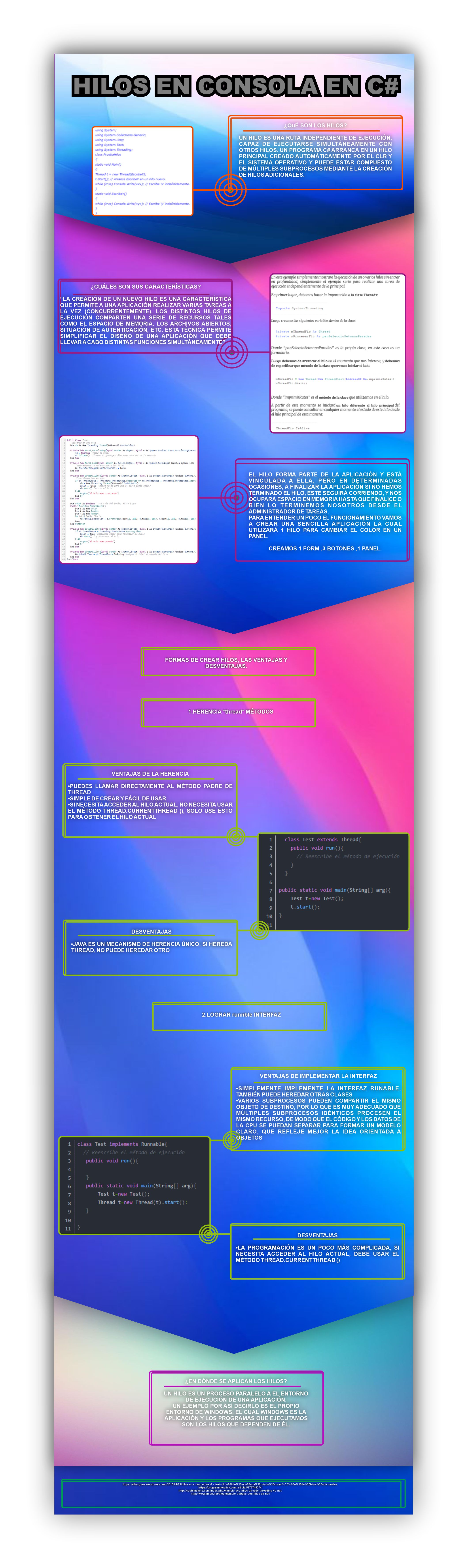 Infografia hilos · Issue #2 · SistemasTecTlaxiaco/infografia-de-hilos-OFELHER93 · GitHub