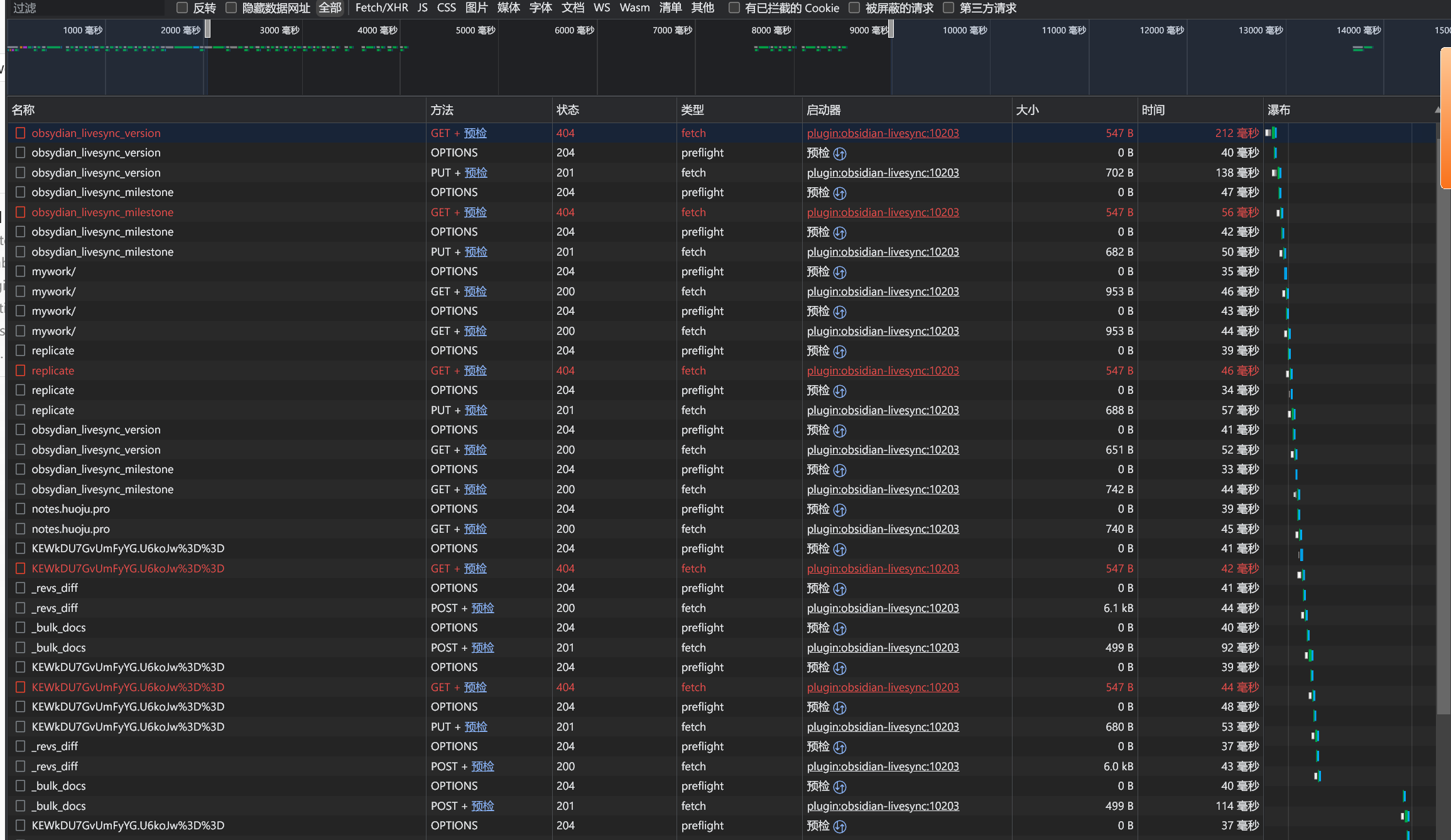 [RESYNC FAILED]could not replicate to remote couchdb(normal before) · Issue #107 · vrtmrz ...
