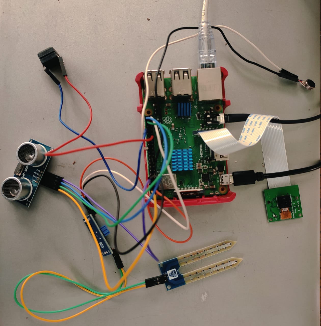 GitHub - ZinjurkeRushikeshShivajiSunita/-Blind-Assistant-System-using ...