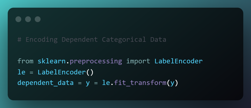 GitHub - SHANMUKH-R/Machine-Learning-Roadmap