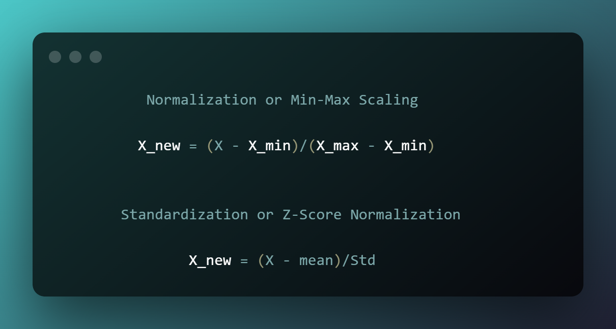 GitHub - SHANMUKH-R/Machine-Learning-Roadmap