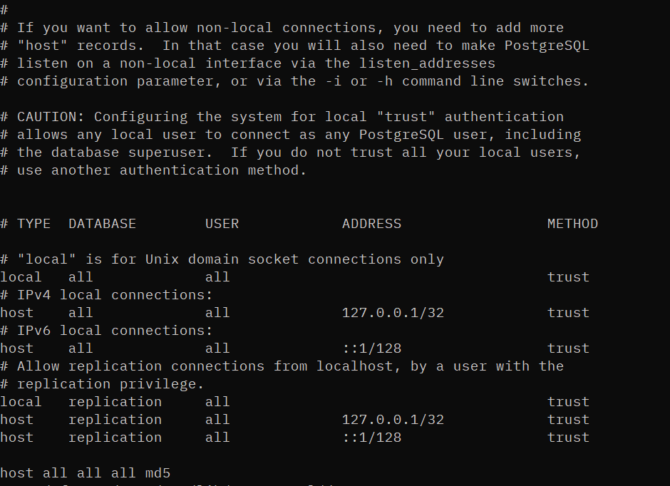 Pulsar Sink Is Not Running Sink Status False · Issue 13021 · Apachepulsar · Github 
