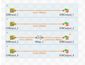 GitHub - syachmhrd/ETL-Implementation