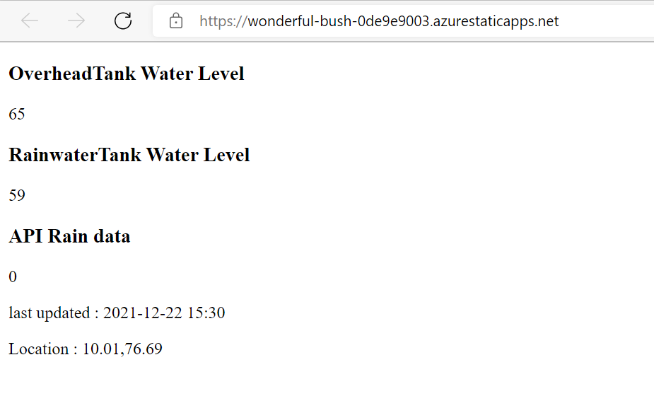 GitHub - athina-rm/iotImplementationCloud