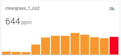 Feature request : last bar color · Issue #684 · kalkih/mini-graph-card · GitHub