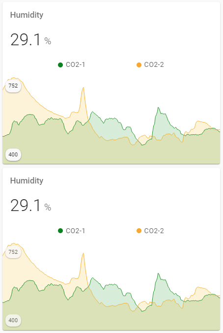 Feature request: Custom values for state · Issue #744 · kalkih/mini ...