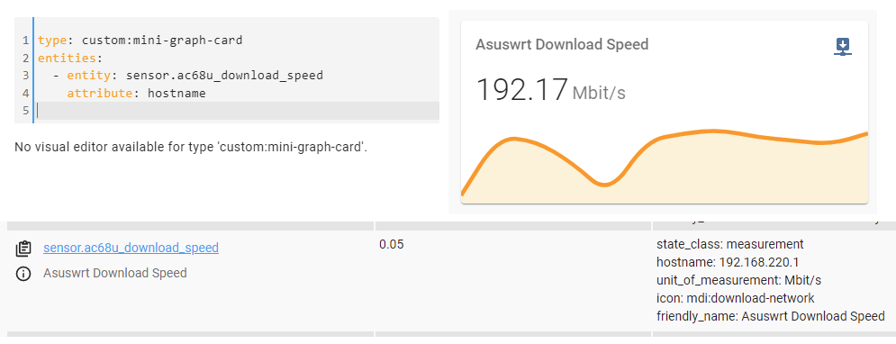 Attribute of entity id not working · Issue #786 · kalkih/mini-graph-card · GitHub