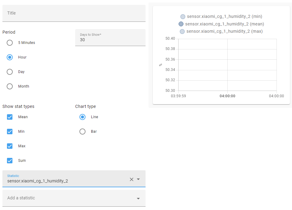 Statistics Graph Card Non Existing Entities Are Present In Picker And Keep Stored In Db 