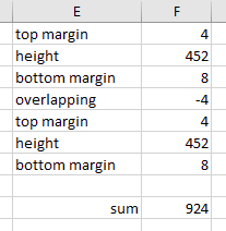 Themes: Vertical-stack-card of dashboard behaving differently than the ...