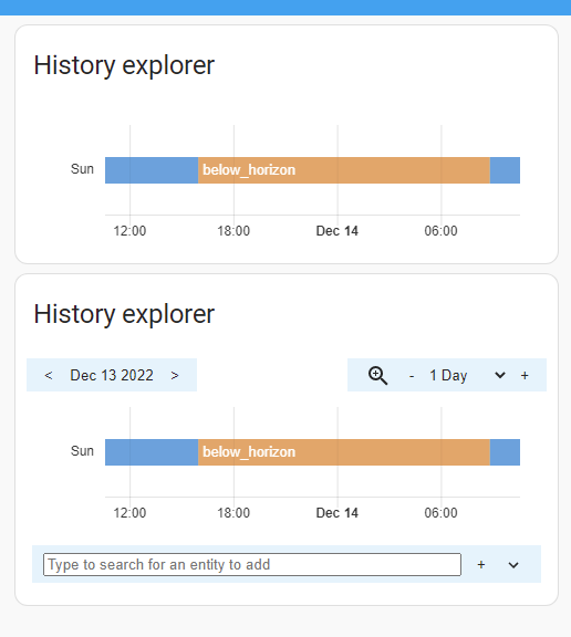 Dynamically Added Entity Is Added To Every Card · Issue 111 · Alexarch21history Explorer Card