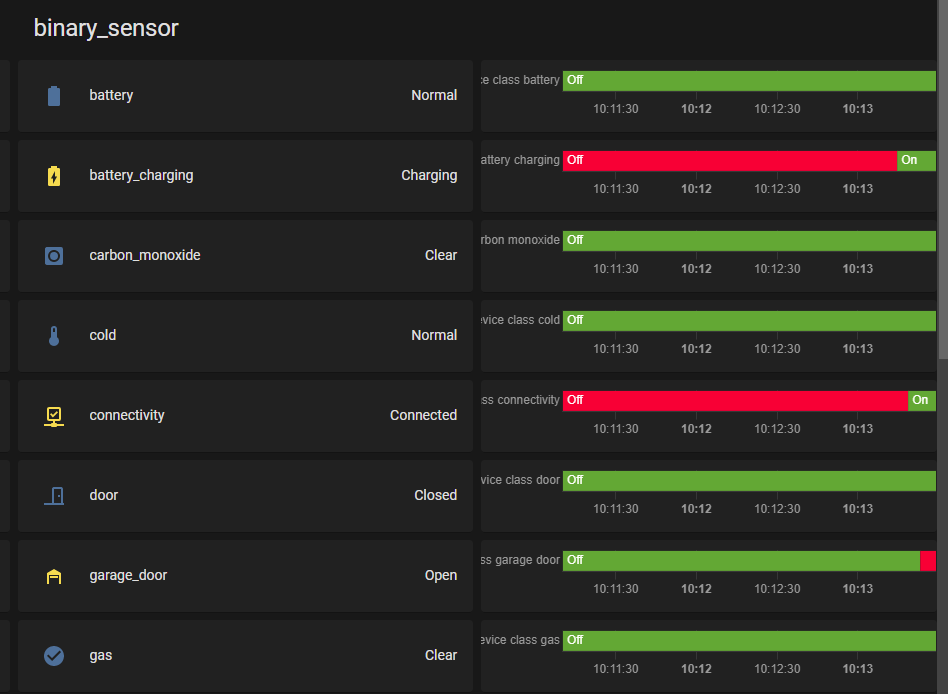 History should honor `binary_sensor` device class for human readable ...