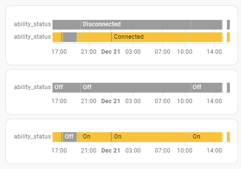 History should honor `binary_sensor` device class for human readable ...