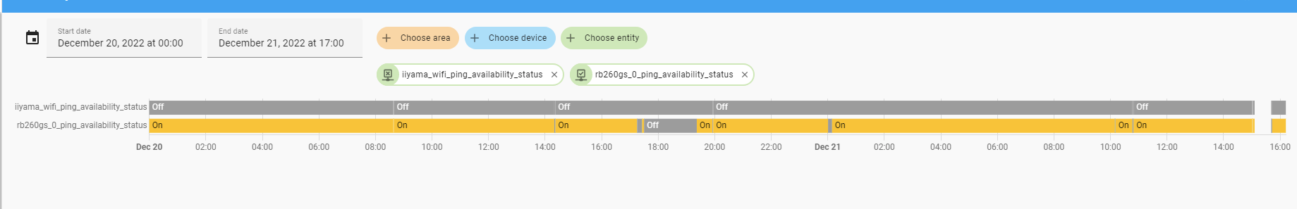 History should honor `binary_sensor` device class for human readable ...
