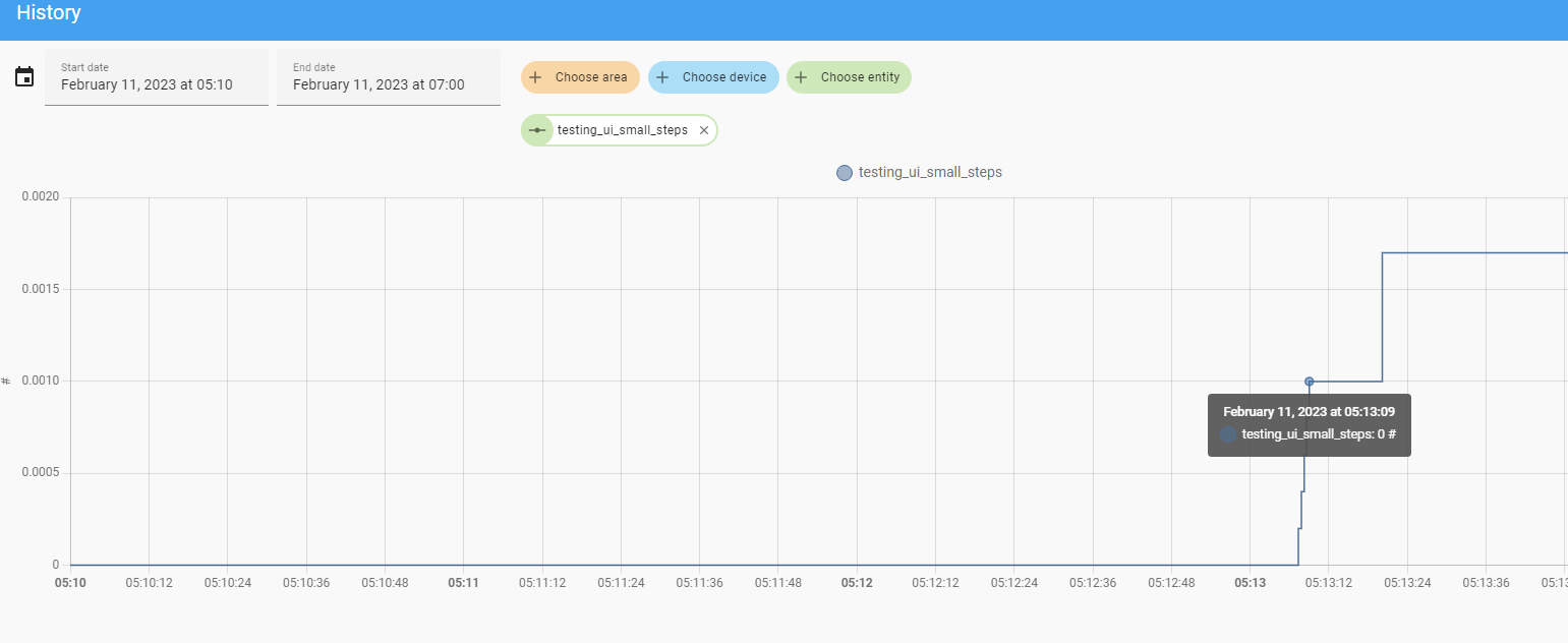History Graph and History only show 2 decimals of precision when hovering over points · Issue ...