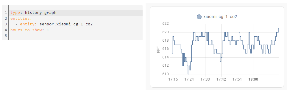 history-graph: stops updating if sensor is not changing · Issue #16895 · home-assistant/frontend ...