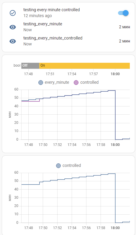 history-graph: stops updating if sensor is not changing · Issue #16895 · home-assistant/frontend ...