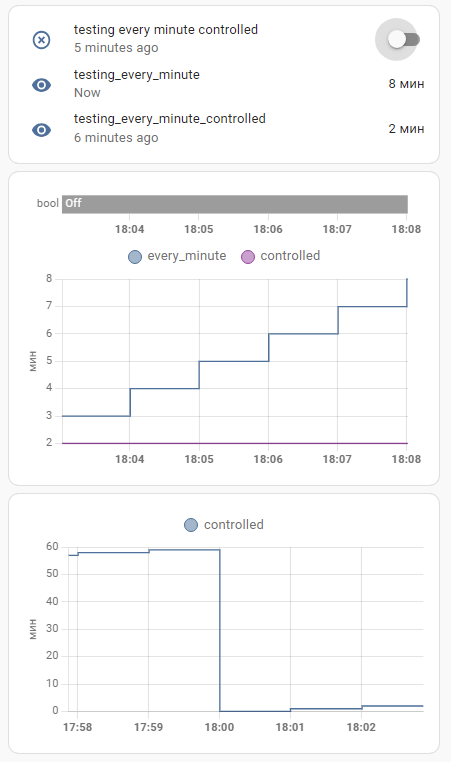 history-graph: stops updating if sensor is not changing · Issue #16895 · home-assistant/frontend ...