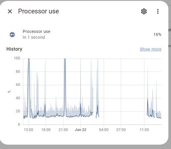 more-info with Statistics graph: graph is not updating · Issue #16994 · home-assistant/frontend ...