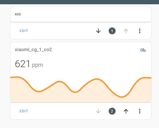 card may not be displayed in a dashboard edit mode · Issue #984 ...