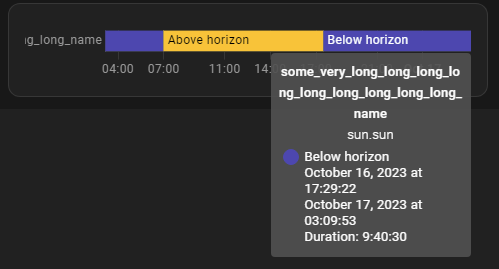history-graph: Tooltip: a long name may overflow · Issue #18261 · home ...