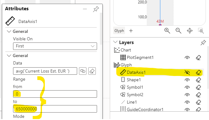 Data driven or dynamic range of data axis · Issue #875 · microsoft/charticulator · GitHub