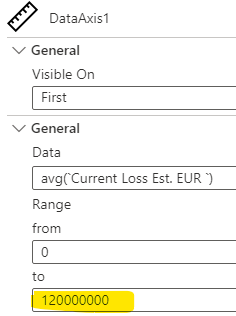 Data driven or dynamic range of data axis · Issue #875 · microsoft/charticulator · GitHub
