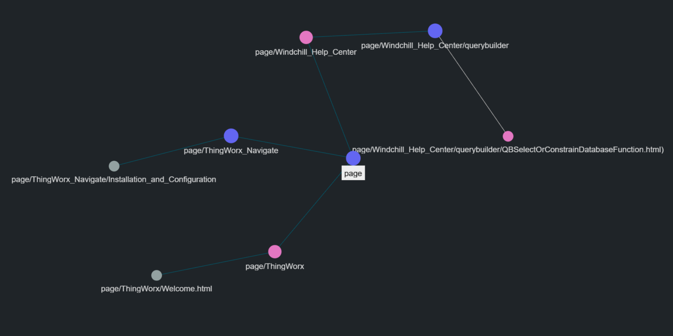 Url Containing a # Create multiple unwanted pages · Issue #9603 · logseq/logseq · GitHub