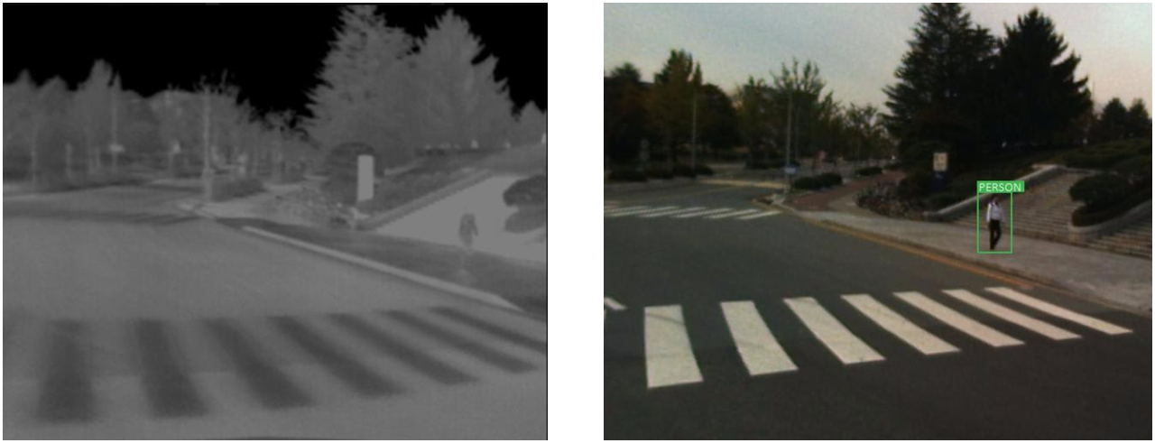 GitHub - yeonx/Pedestrian-Detection