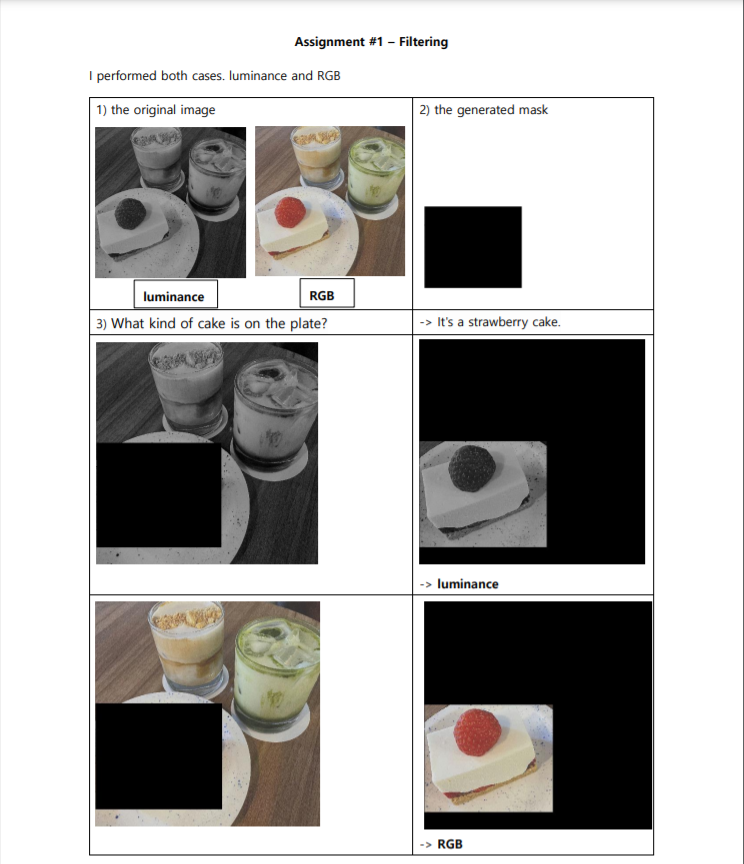 GitHub - yeonx/image-processing: 2021-영상처리